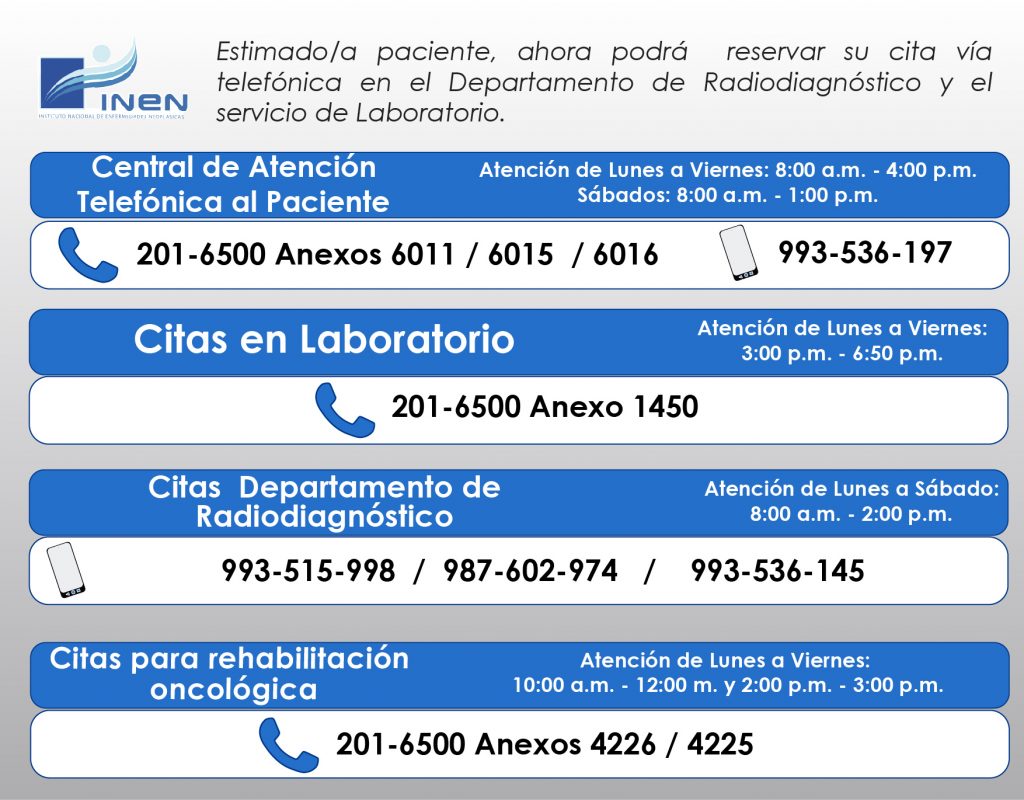 Instituto Nacional de Enfermedades Neoplásicas